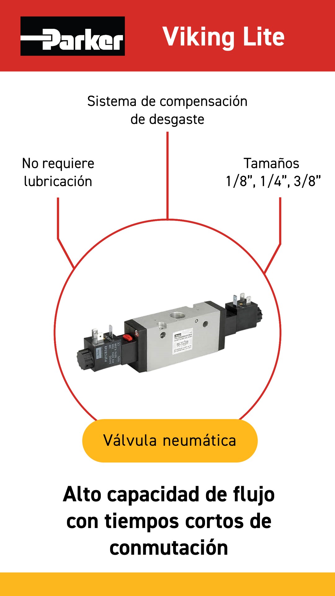 Multimedia Parker MX